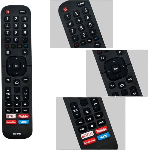 Hisense TV Remote Replacement - A Complete Guide - AussieBattery
